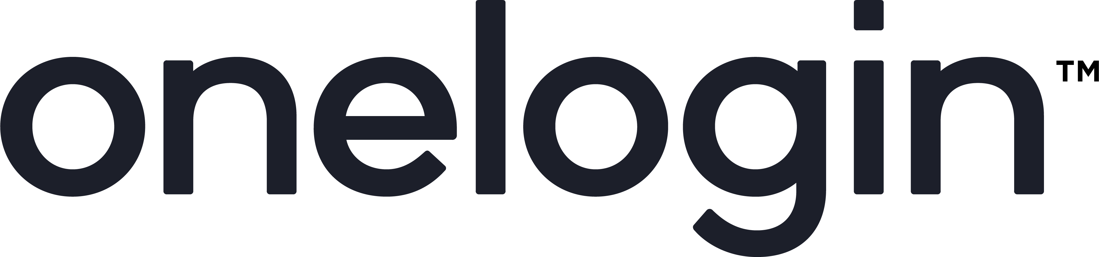 Annual Private Sector Partners | Leadership, Technology, Innovation ...