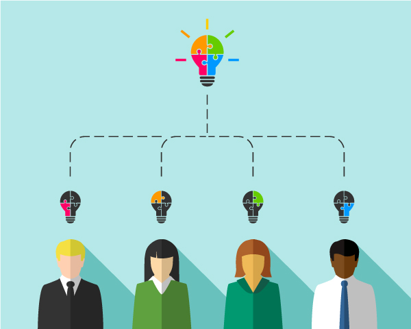 Collaborative Groups - Leadership, Technology, Innovation, Learning | SETDA